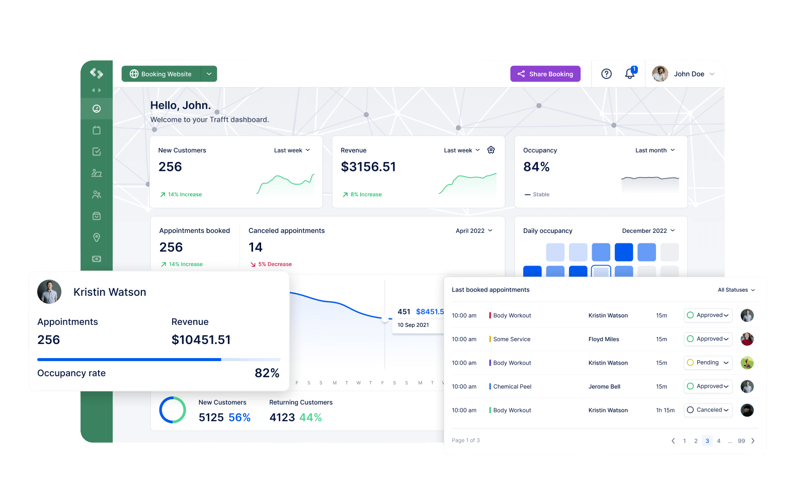 The Ultimate Guide to Appointment Scheduling Best Practices – Schedly | Free Online Appointment ...